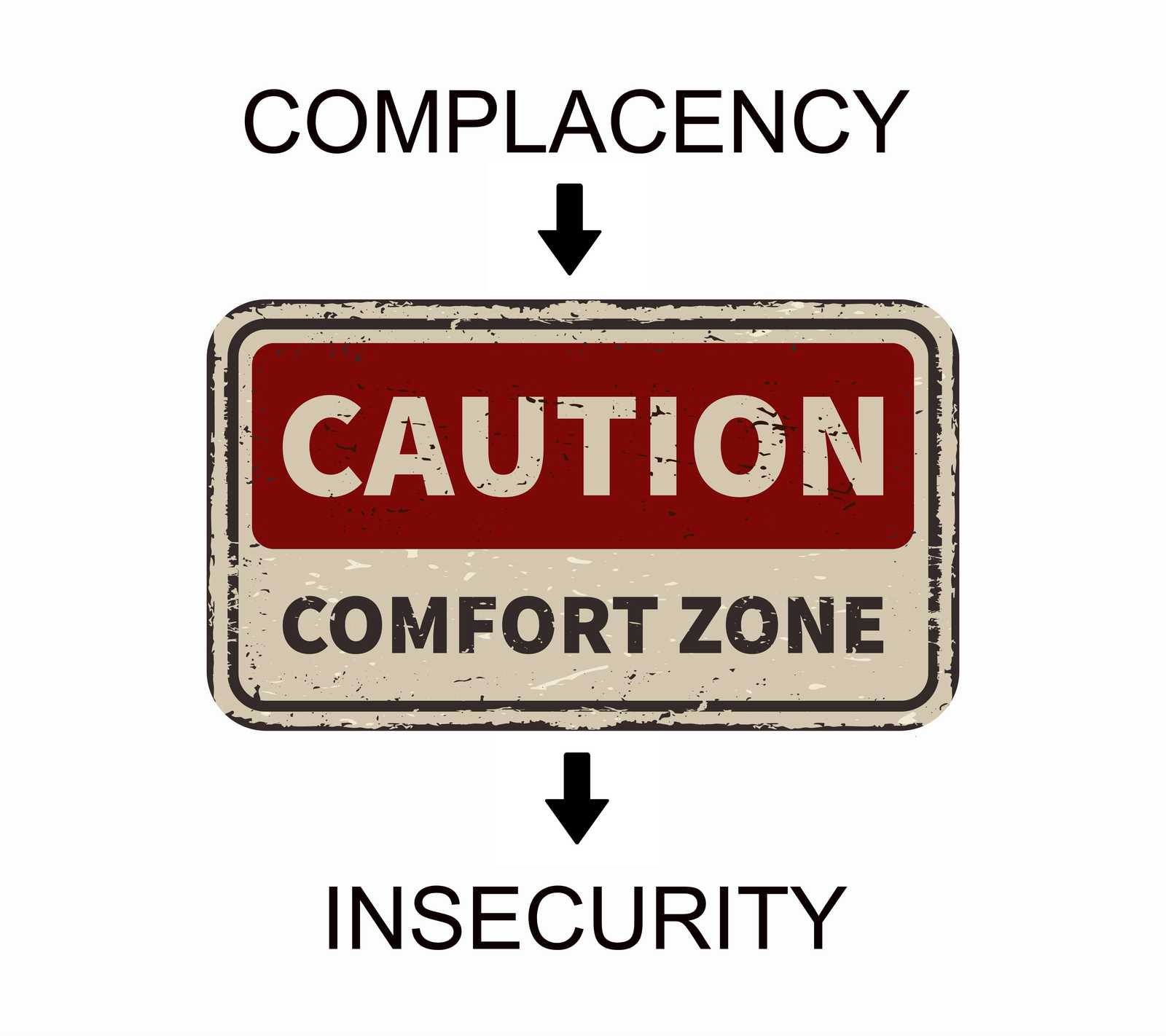 Complacency is a feeling of quiet pleasure or security, often while ...